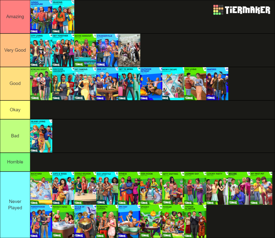 The Sims 4 DLC Ranking 2021 Tier List (Community Rankings) - TierMaker