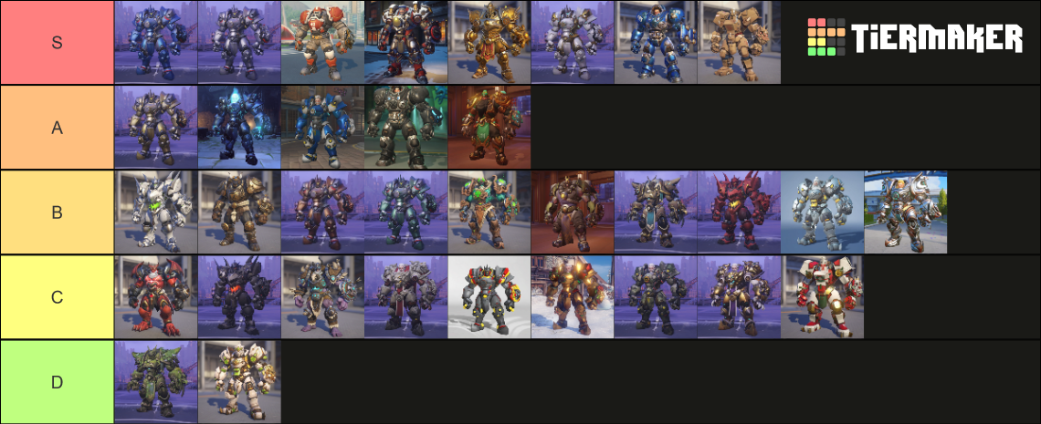 Reinhardt Skins Tier List (Community Rankings) - TierMaker