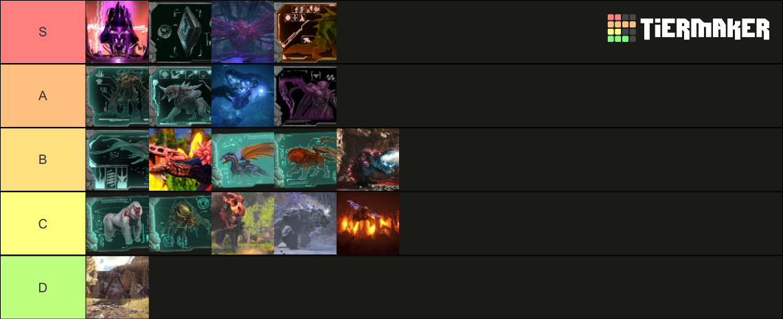 All Ark Official Bosses (2023) Tier List (Community Rankings) - TierMaker
