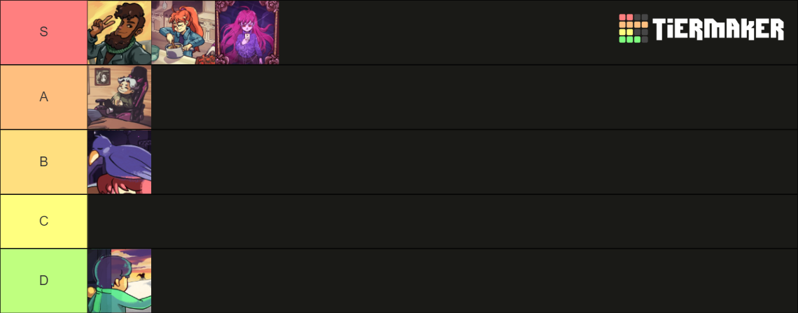 Celeste Characters Tier List (Community Rankings) - TierMaker