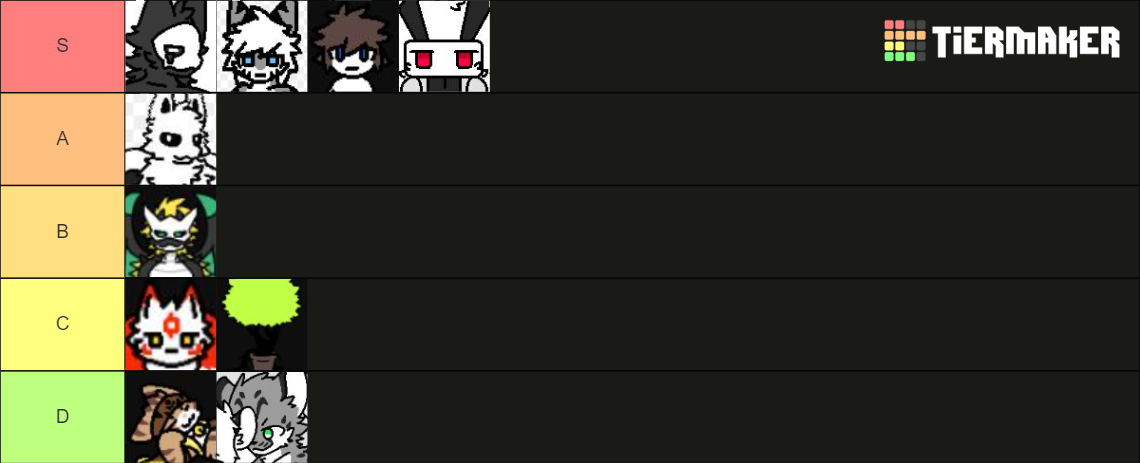 Changed Characters Tier List (Community Rankings) - TierMaker