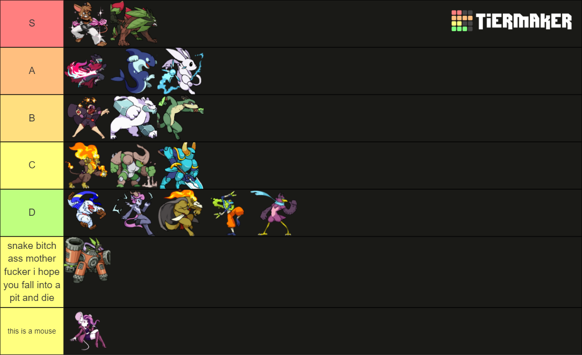 Rivals of Aether 2022 (workshop update) Tier List (Community Rankings ...