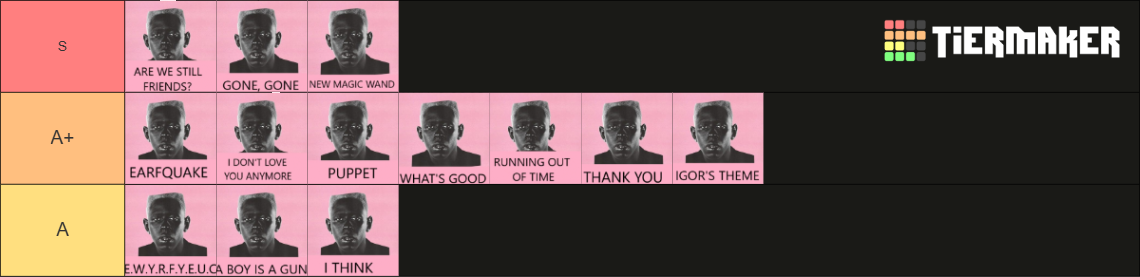 Tyler the Creator Igor Album Tier List (Community Rankings) - TierMaker