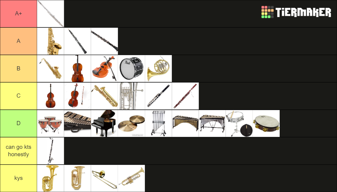 Instruments Tier List (Community Rankings) - TierMaker