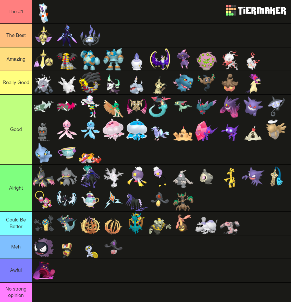 All Ghost Type Pokemon 2023 Tier List (Community Rankings) - TierMaker
