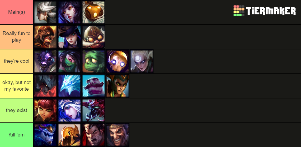 All League of Legends Champions Tier List (Community Rankings) - TierMaker