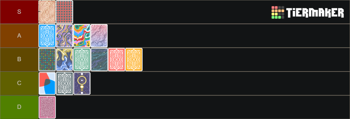 Balatro Deck Tier List (Community Rankings) - TierMaker