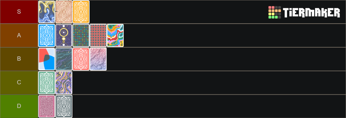 Balatro Deck Tier List (Community Rankings) - TierMaker