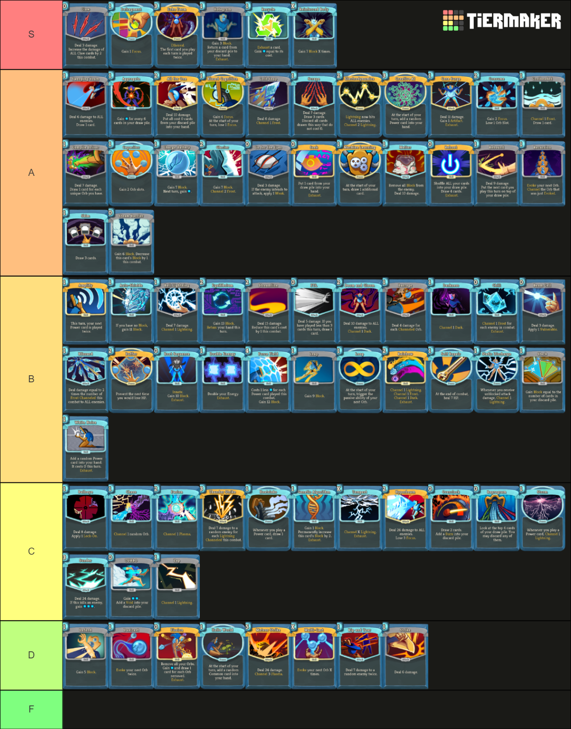 Slay the Spire Defect Cards Tier List (Community Rankings) - TierMaker