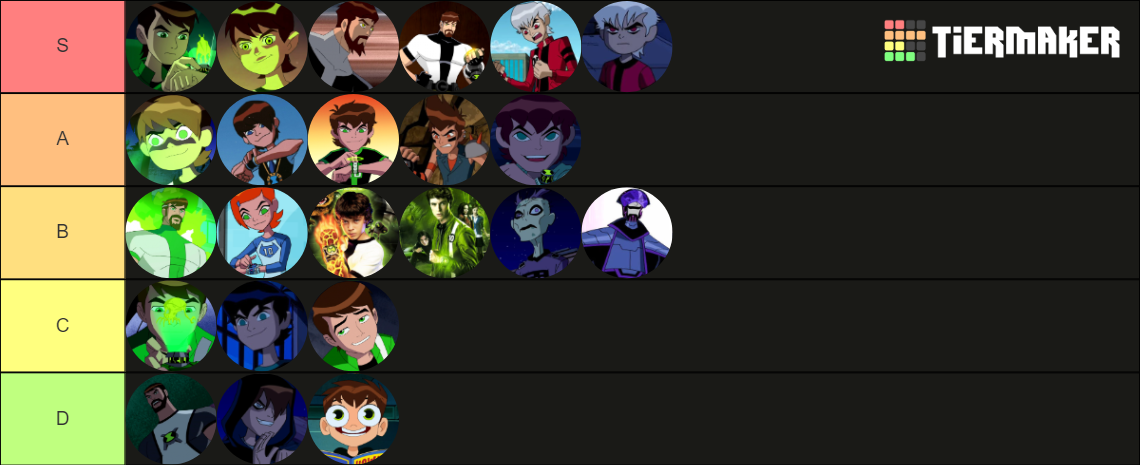 Ben 10 Tier List (Community Rankings) - TierMaker