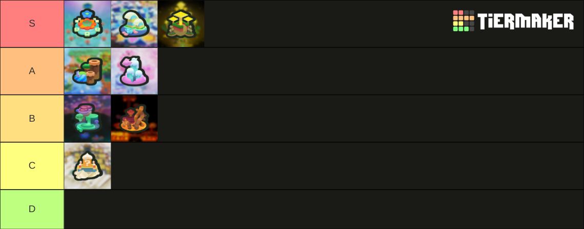 Super Mario Bros. Wonder Worlds Tier List (Community Rankings) - TierMaker