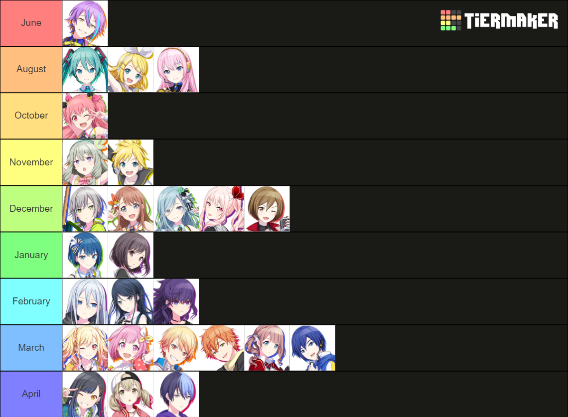 Project SEKAI COLORFUL STAGE! Character Tier List (Community Rankings ...