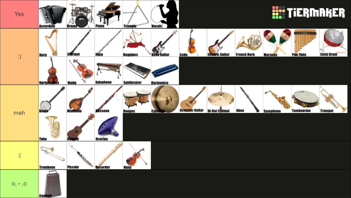 Ultimate Instrument Tier List (Community Rankings) - TierMaker