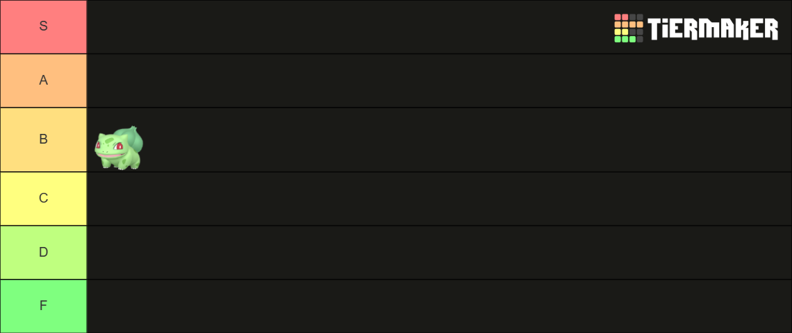 All Shiny Pokemon gen 1-8 Tier List (Community Rankings) - TierMaker