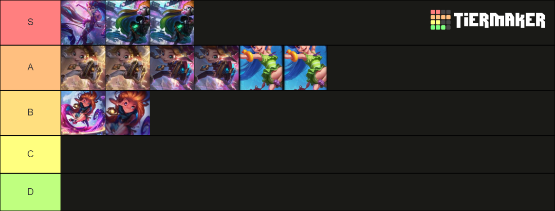 Best Zoe Skins Tier List (Community Rankings) - TierMaker