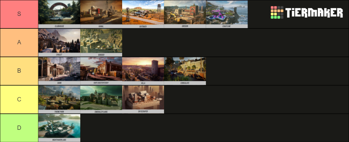 Rainbow Six Siege Maps January 2023 Tier List (Community Rankings ...