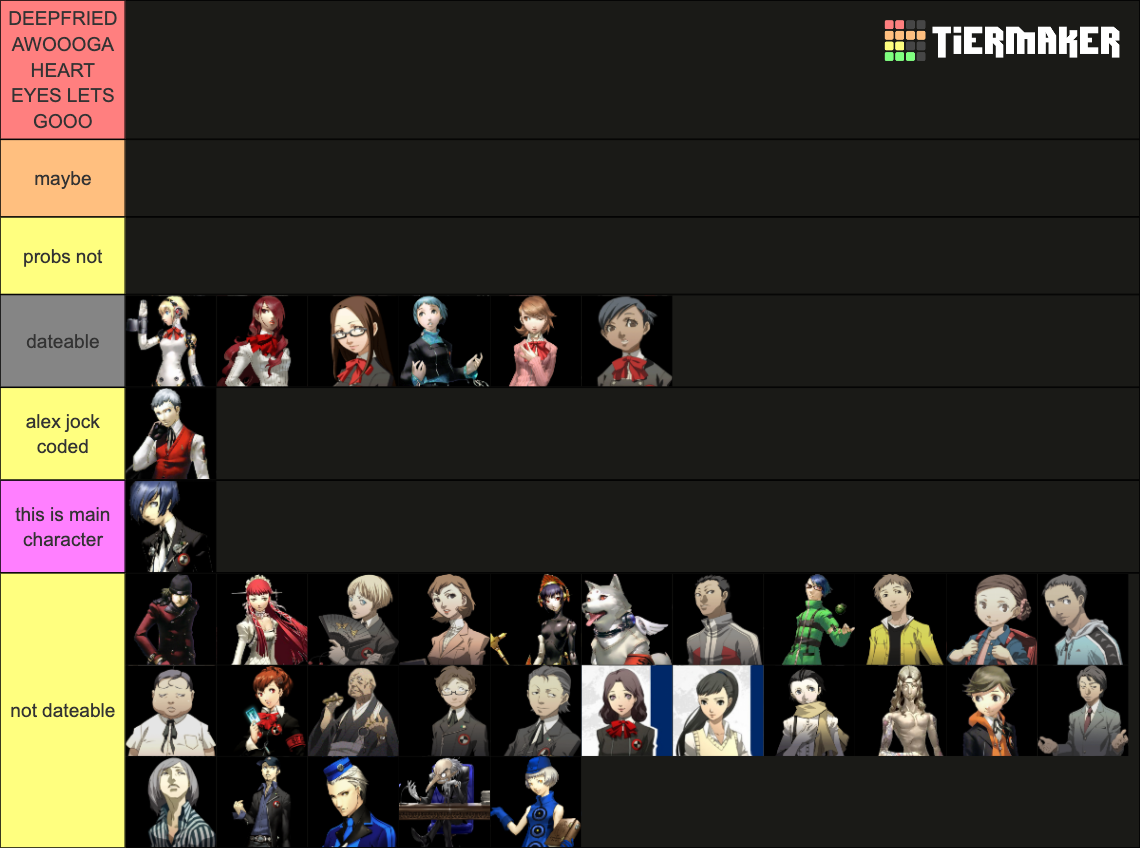 Persona 3 Tier List (Community Rankings) - TierMaker
