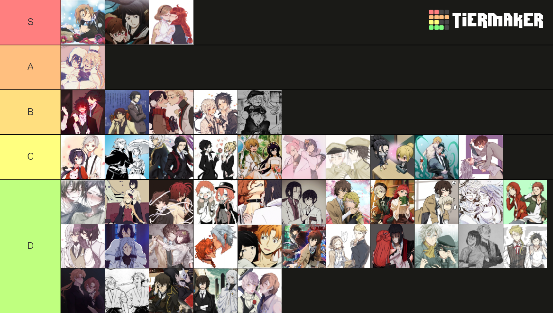 Bungou Stray Dogs Ships! Tier List (Community Rankings) - TierMaker