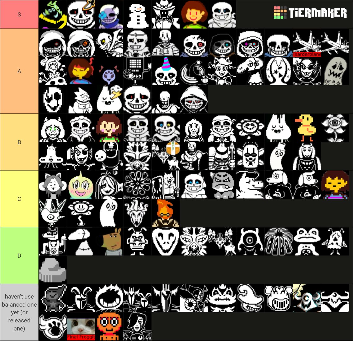 Undertale Adventures Tier List (Community Rankings) - TierMaker