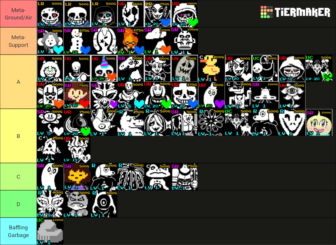 Undertale Adventures (Halloween Update) Tier List (Community Rankings ...