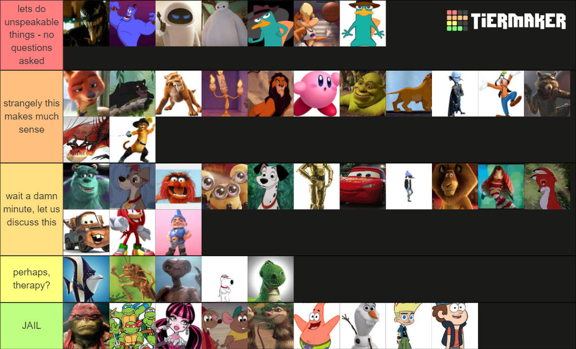 HOT NON-HUMAN CHARACTERS Tier List (Community Rankings) - TierMaker