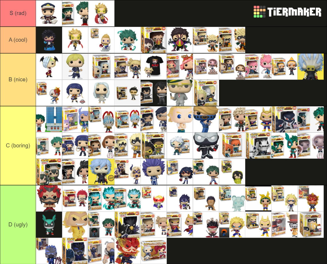 MHA Funko Pop Tier List (Community Rankings) - TierMaker