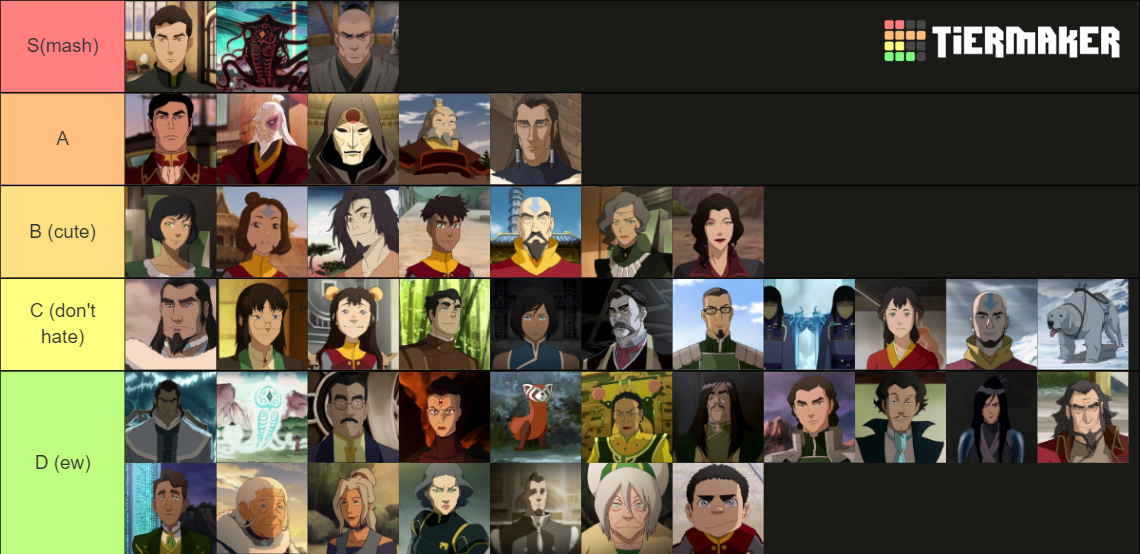 The Legend of Korra Character Ranker Tier List (Community Rankings ...