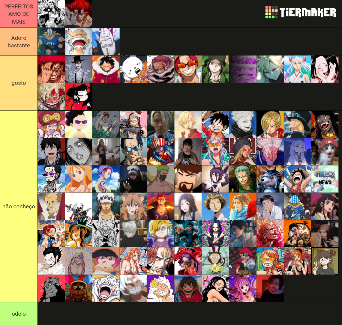 ONE PIECE FANDOM TIER LIST Tier List (Community Rankings) - TierMaker