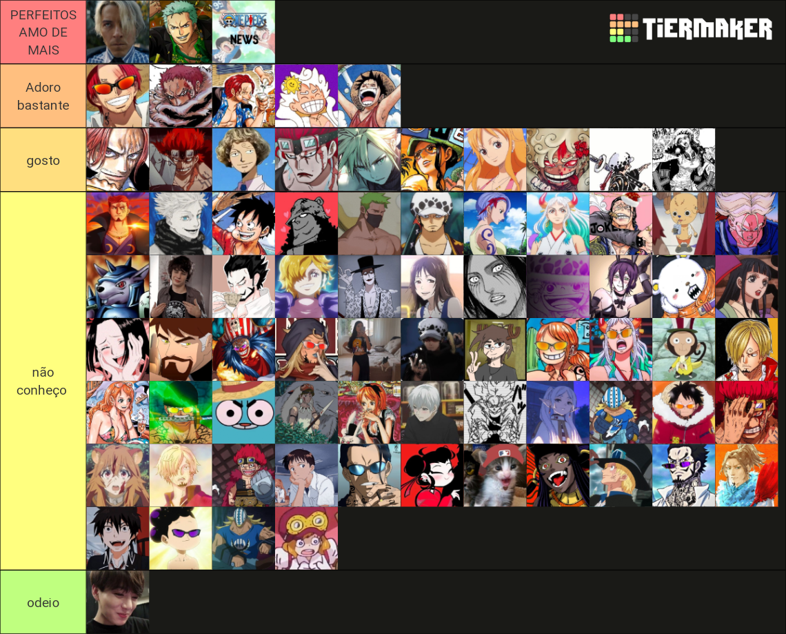 ONE PIECE FANDOM TIER LIST Tier List (Community Rankings) - TierMaker