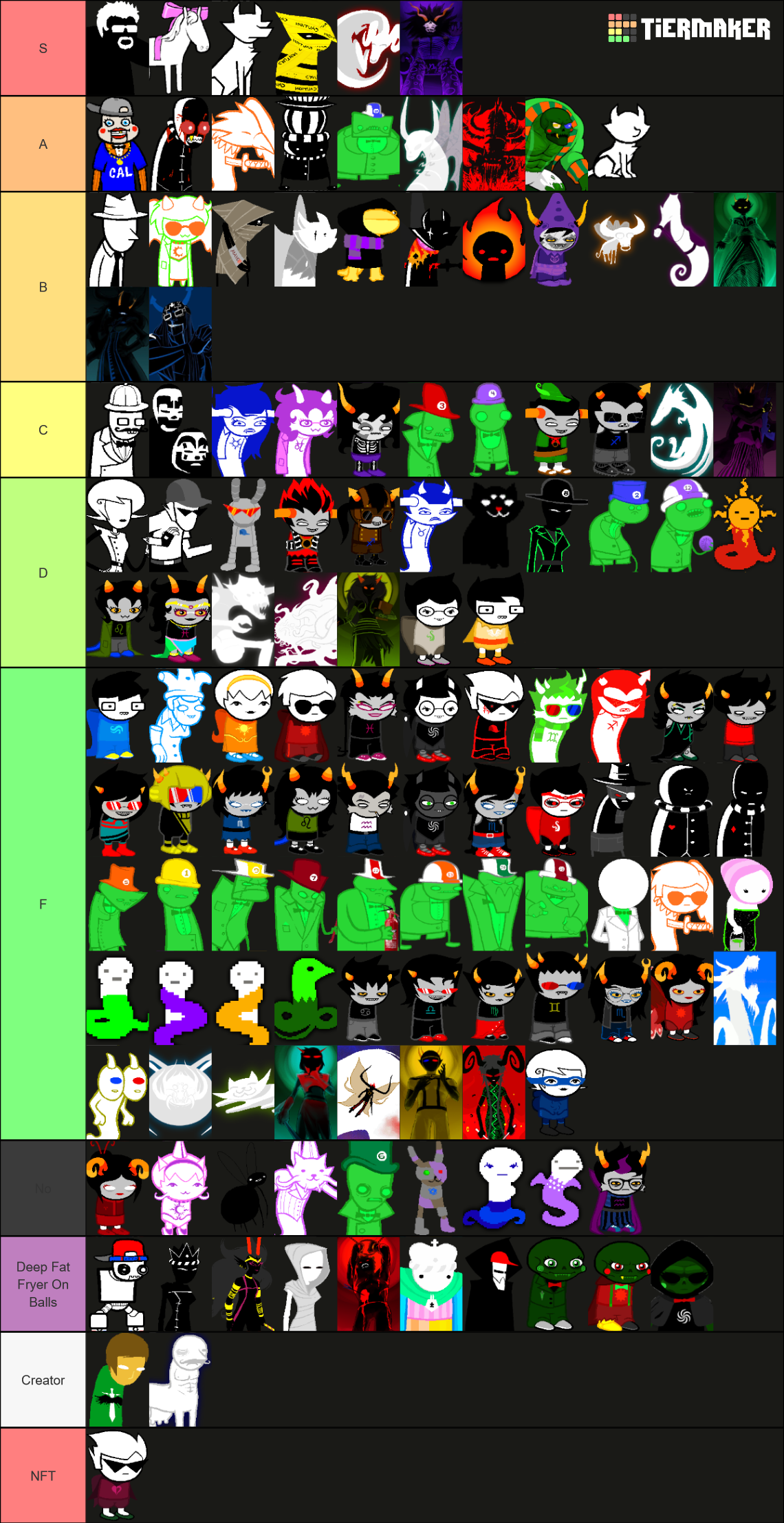 Homestuck Characters Original Series Ultimate Tierlist Tier List ...