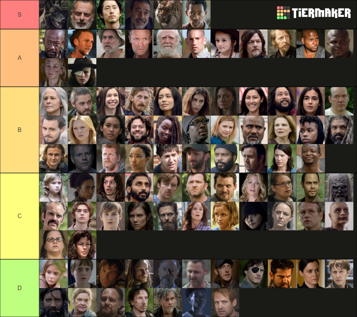 The Walking Dead TV characters Tier List (Community Rankings) - TierMaker