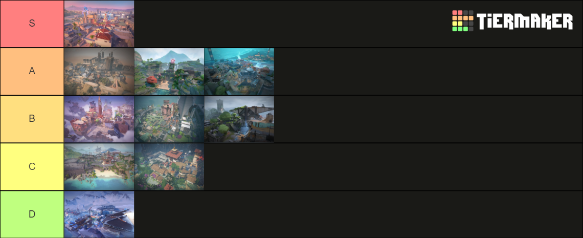 Valorant Maps (including sunset) Tier List (Community Rankings) - TierMaker