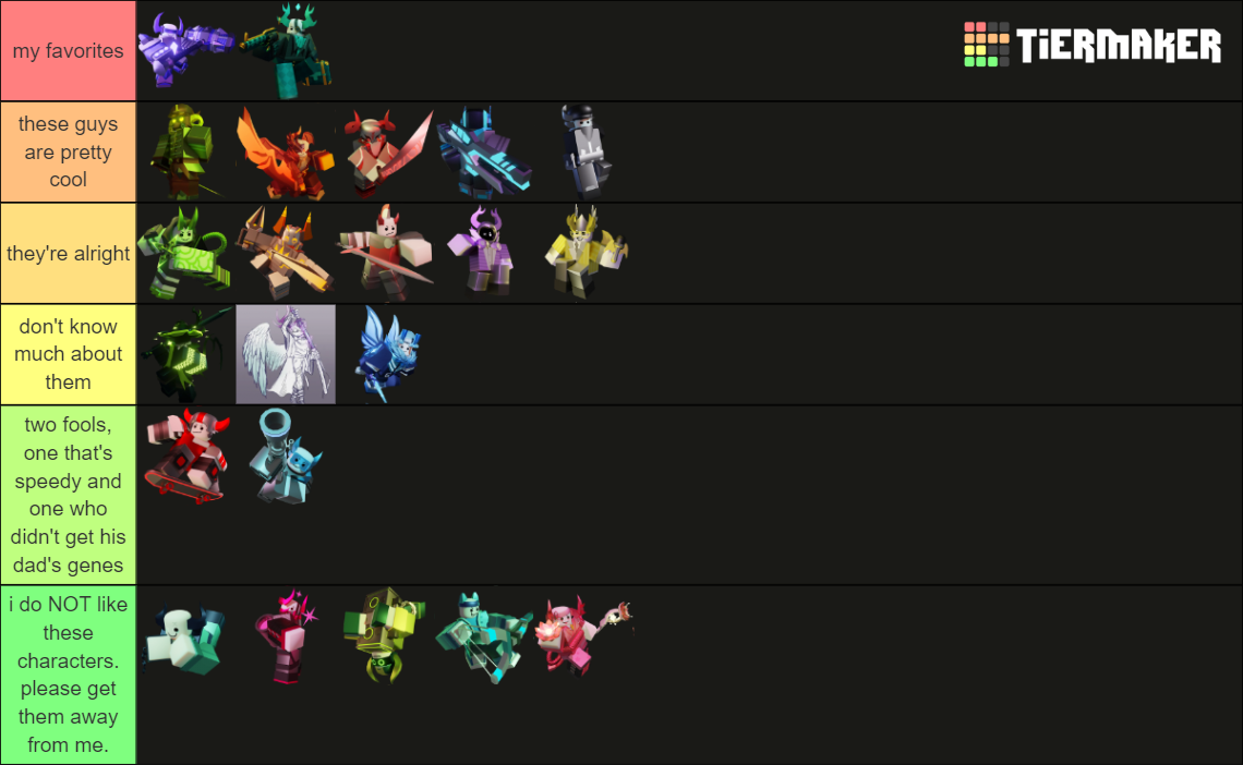All Phighting characters Tier List (Community Rankings) - TierMaker