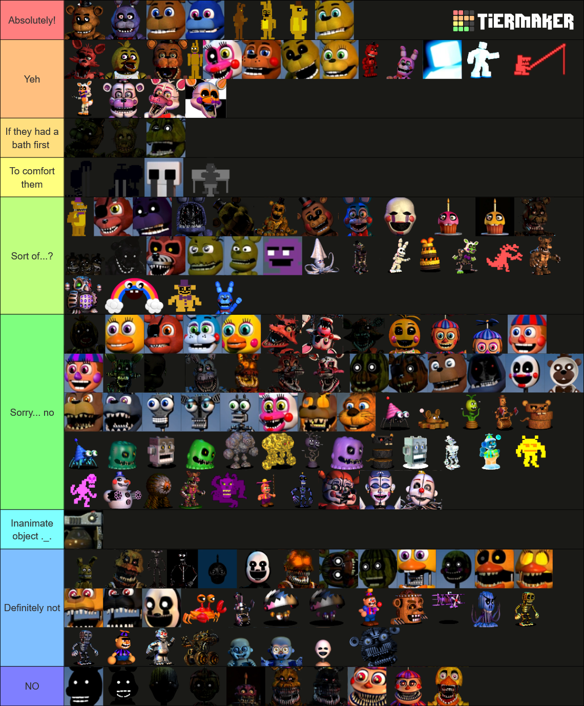 The Ultimate FNAF Animatronics Tier List (Community Rankings) - TierMaker