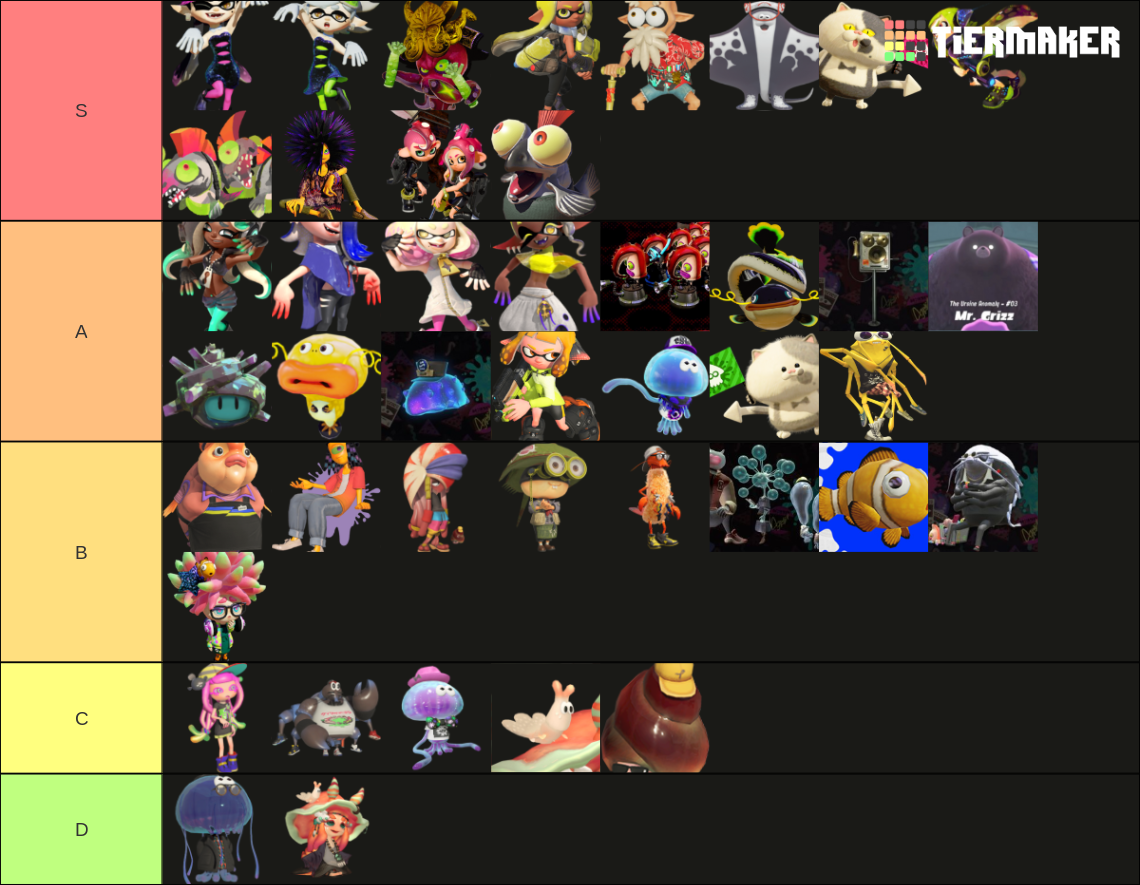 All Splatoon Characters Tier List (Community Rankings) - TierMaker