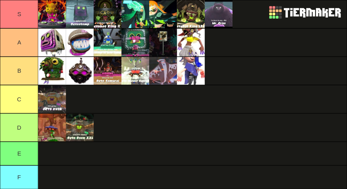 splatoon bosses Tier List (Community Rankings) - TierMaker