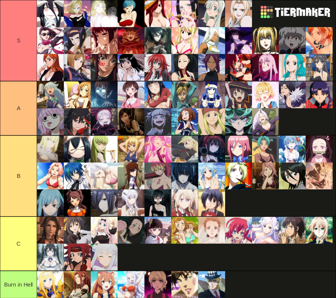Top 100 Anime Waifu Tier List (Community Rankings) - TierMaker