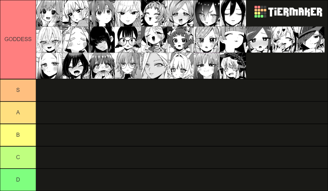 The 100 Girlfriends (28 Girlfriends) Tier List (Community Rankings ...
