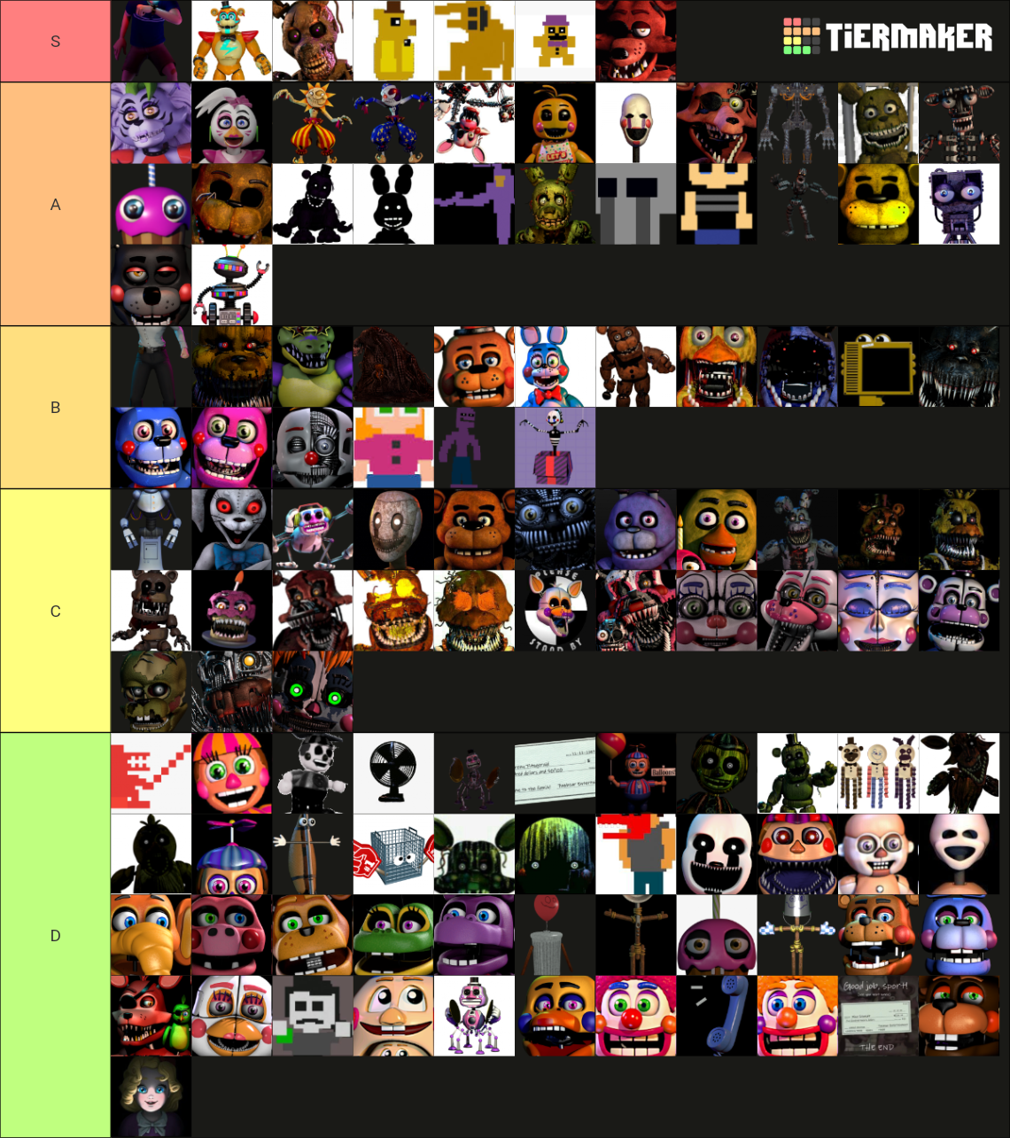 All FNaF Characters (1 - Security Breach) Tier List (Community Rankings ...