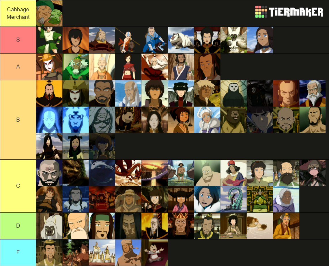 ATLA Characters Tier List (Community Rankings) - TierMaker