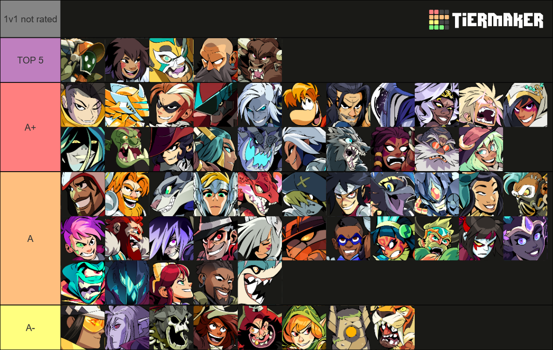 Brawlhalla Legends [Seven] Tier List (Community Rankings) - TierMaker