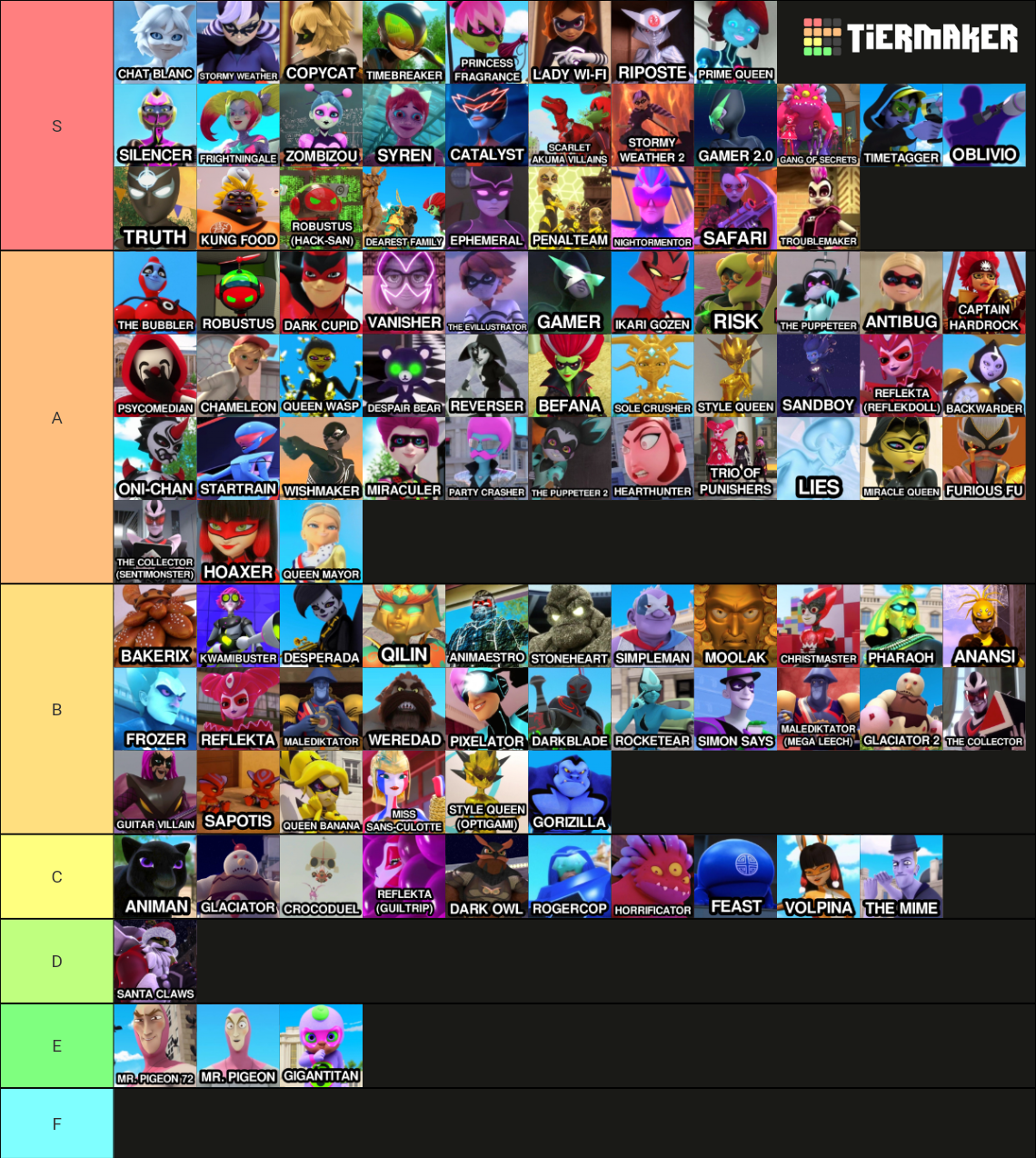 Miraculous Ladybug - All Akumatized Villains (S1-S5) Tier List ...