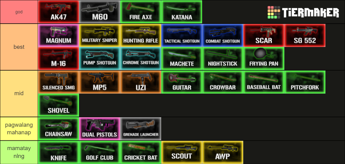 Left 4 Dead 2 | Weapons of 2023 Tier List (Community Rankings) - TierMaker