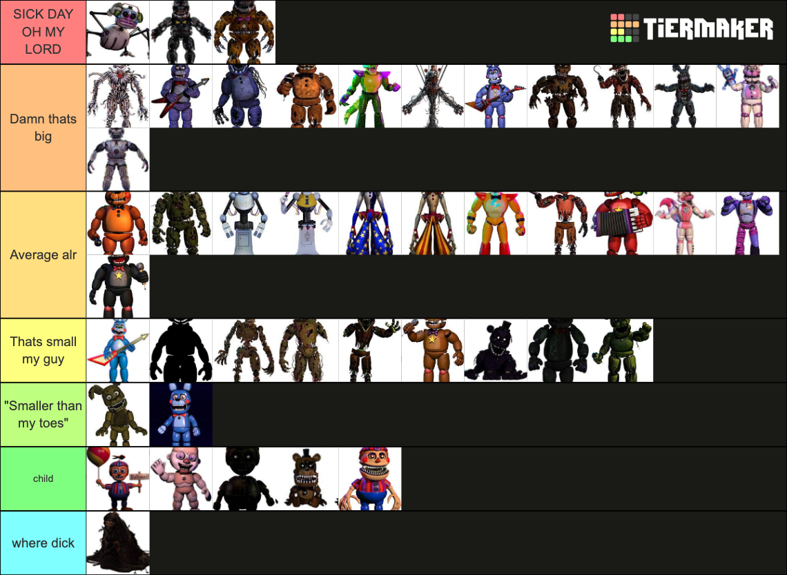 FNAF Animatronics 'Sizes' Tier List (Community Rankings) - TierMaker