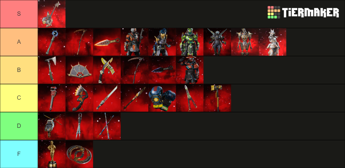 Apex Legends Heirlooms S20 Tier List (Community Rankings) - TierMaker