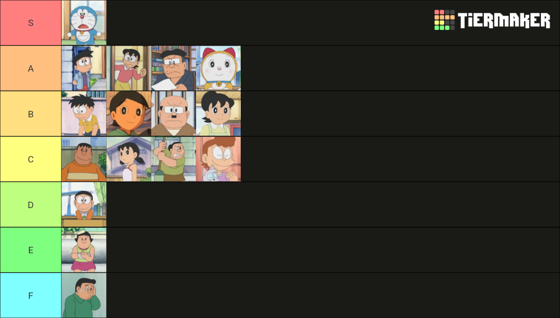 Doraemon Characters Tierlist Tier List (Community Rankings) - TierMaker