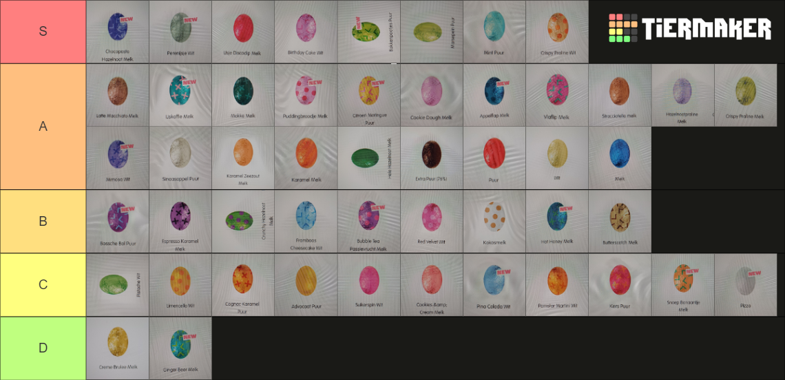 Easter eggs Jamin 2024 Tier List (Community Rankings) - TierMaker
