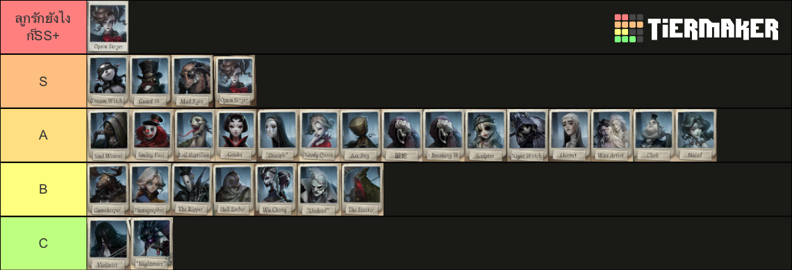 [Read Description] Identity V Characters (Season 27) IDV Tier List ...