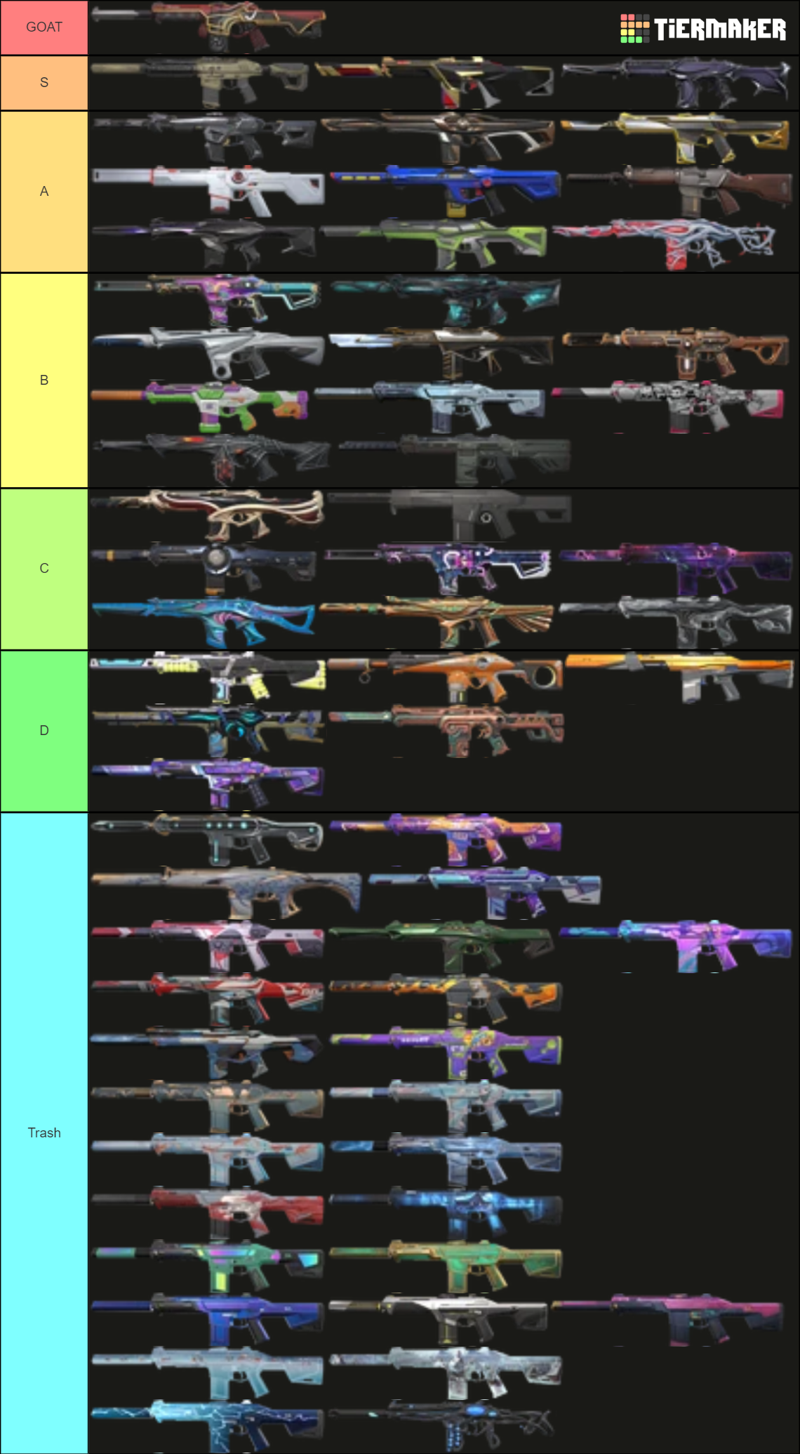 Valorant Phantom Skins (Feb 5th 2024) by Axel Tier List (Community ...