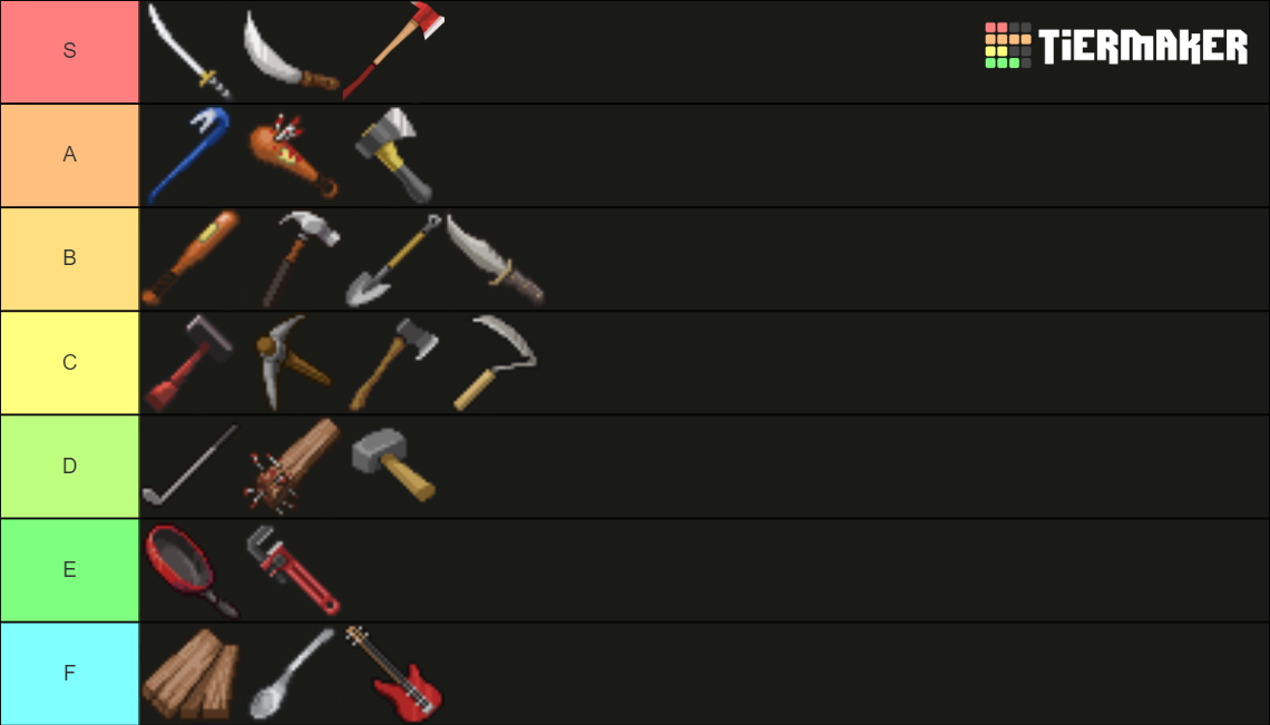 Project Zomboid Melee Weapon Tier List (Community Rankings) - TierMaker